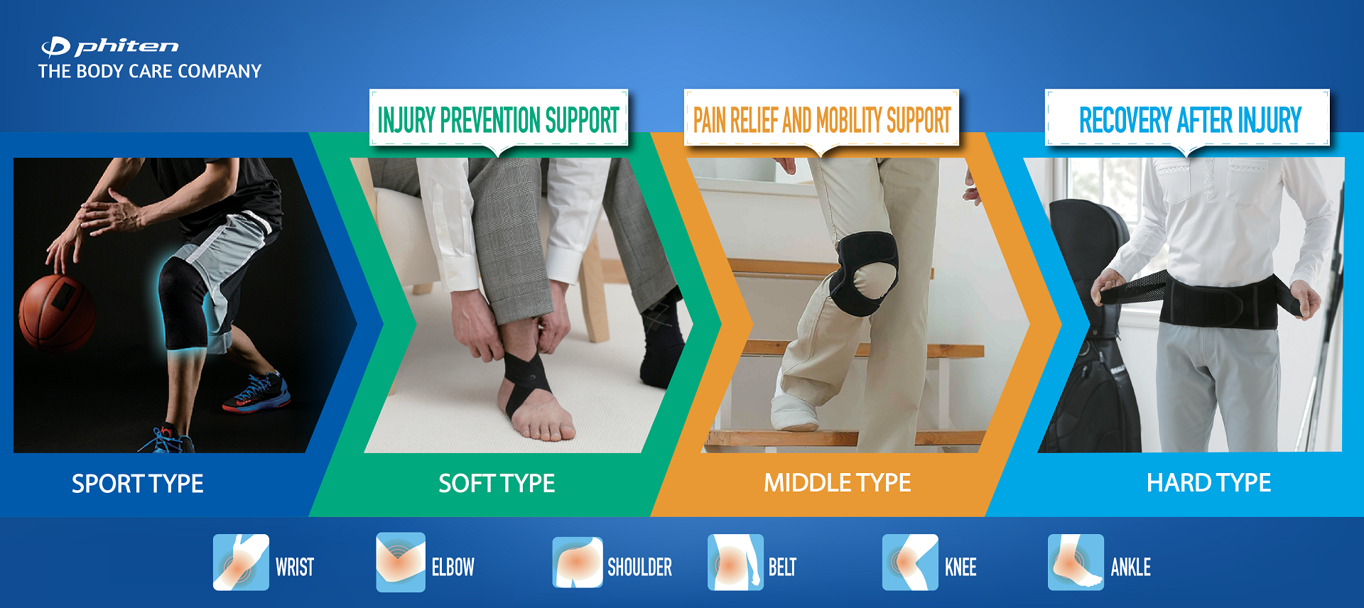Homepage - Phiten Vietnam - Japan Health Beauty Co., Ltd
